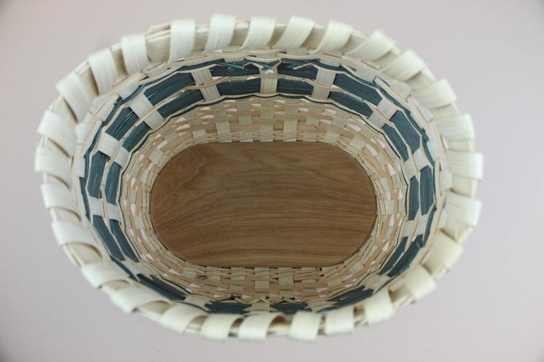 Cherokee Wheel Basket Pattern - Etsy