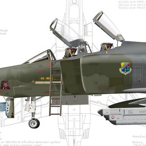 RF-4C Phantom II, 91st Tactical Reconnaissance Squadron "demon Chasers ...