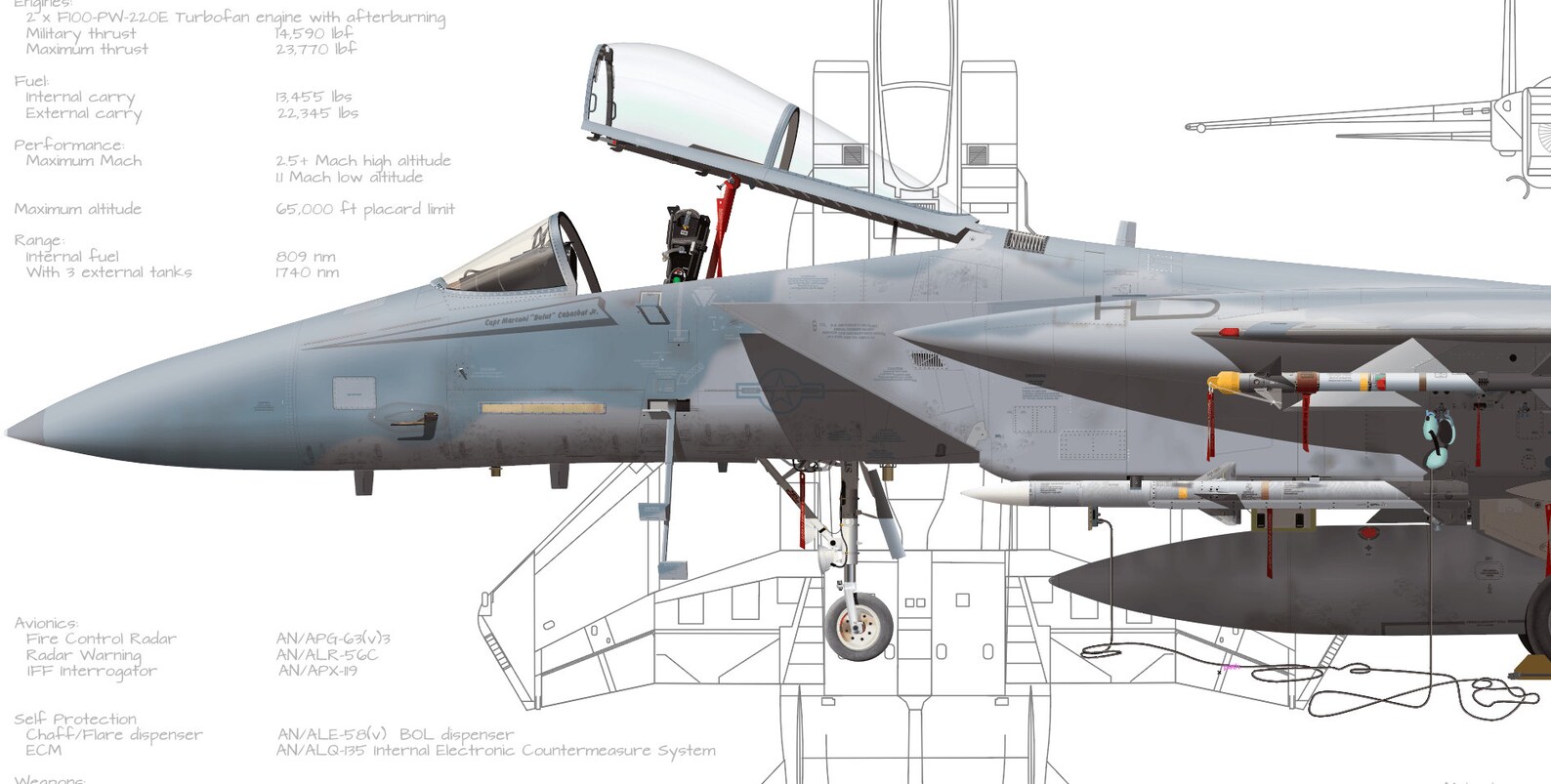 F-15A-15-MD Eagle 199 FS "Mytai Fighters" 154 WG Base Conjunta Pearl ...