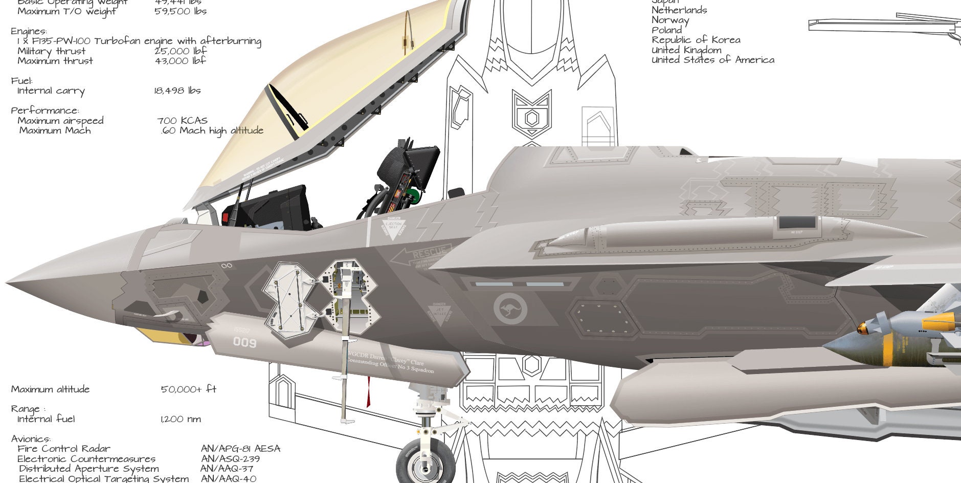 F-35A Lightning No.3 Squadron operta Aperta, No 81 Wing, RAAF Base ...