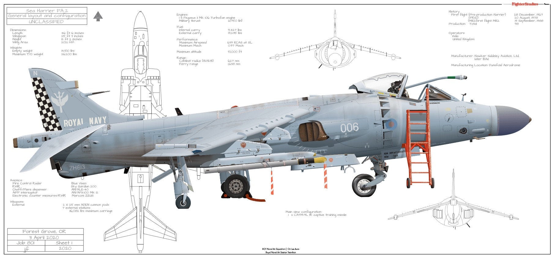 Sea Harrier FA.2 801 Naval Air Squadron RNAS Yeovilton Fine Art Profile ...