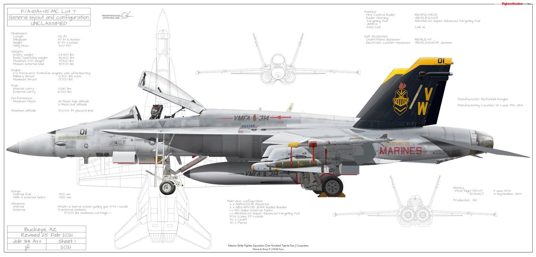 Camo Marines F 18
