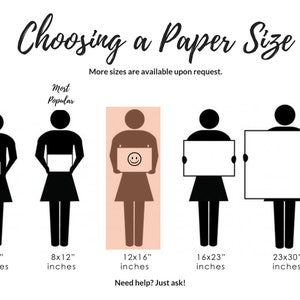 Original handmade watercolor wedding portrait Woman with red | Etsy