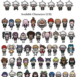 Danganronpa Pixel Sprites, Custom Mini-game Style Poses! Now With ...