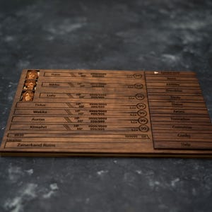 Custom Wooden Final Fantasy X Menu Screen With Characters You Can Pick ...