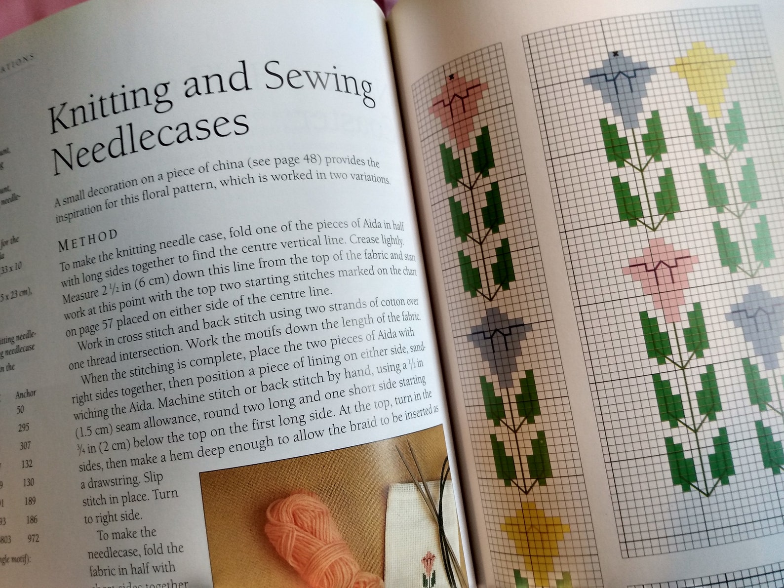 Renaissance Cross Stitch Samplers Book. Angela Wainwright. 1995. Tudor ...
