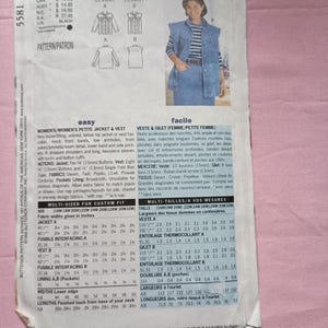 Plus Size Jacket & Vest Pattern: Butterick 5581 Delta Burke Design ...