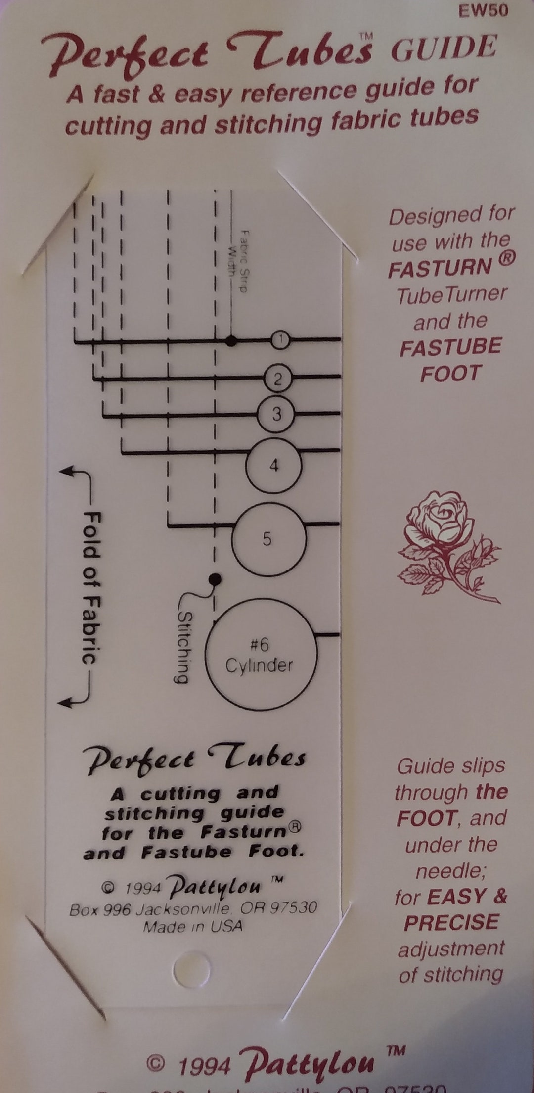 Perfect Tubes Guide. Fast Easy Reference Guide Template for - Etsy