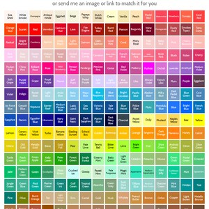 60% OFF NATO Phonetic Alphabet Print Aviation Art Aviation | Etsy