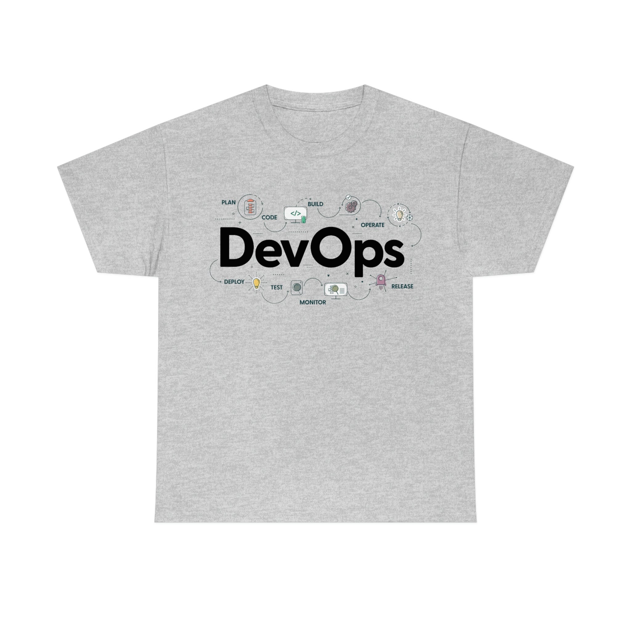 Devops Continuous Delivery Cycle Graphic T-shirt | Unisex - Etsy