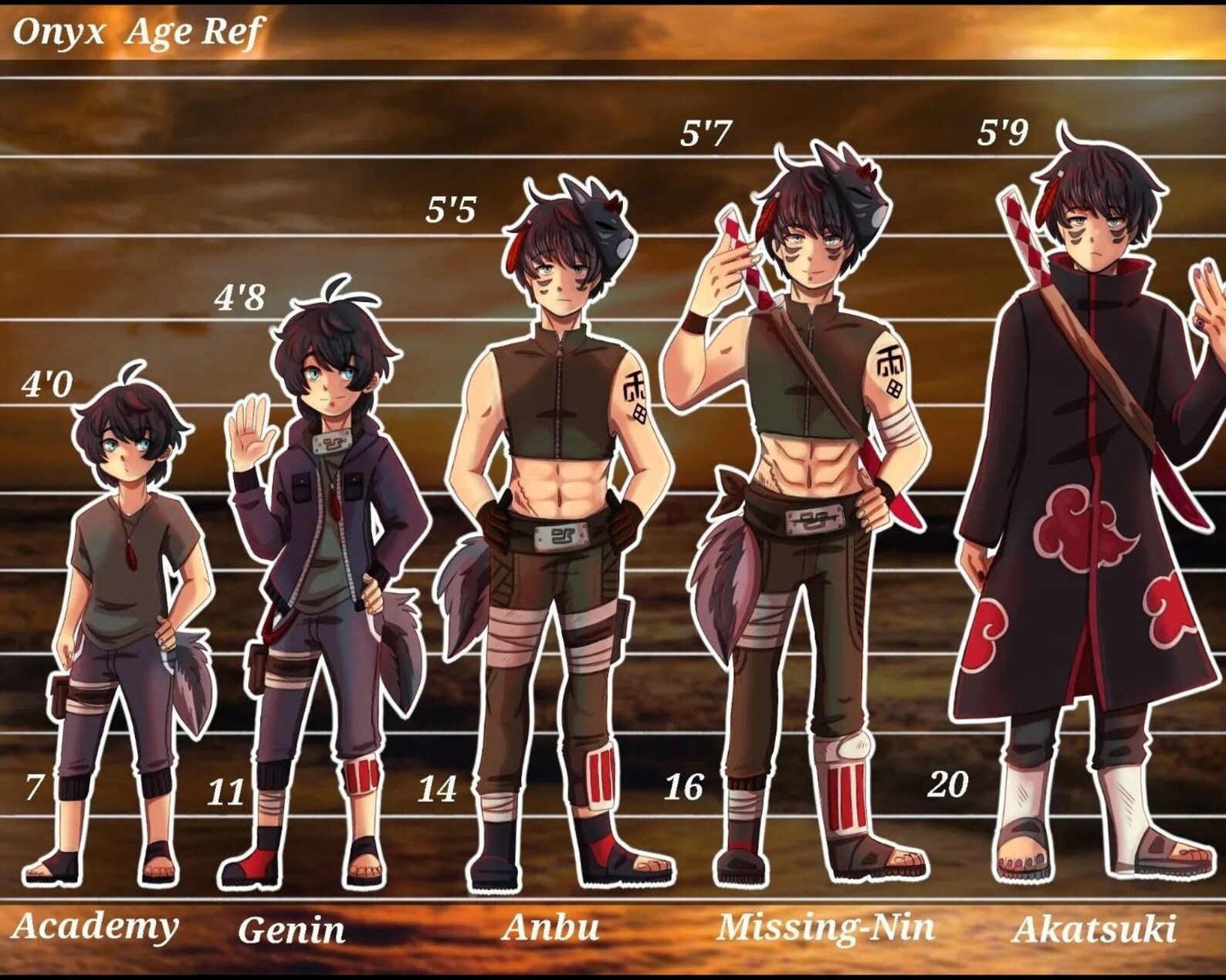 Age Reference Sheet - Etsy
