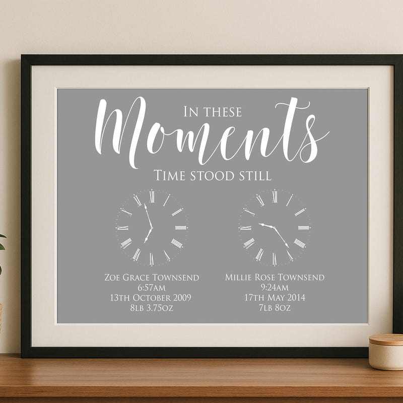 Time Stood Still - Etsy