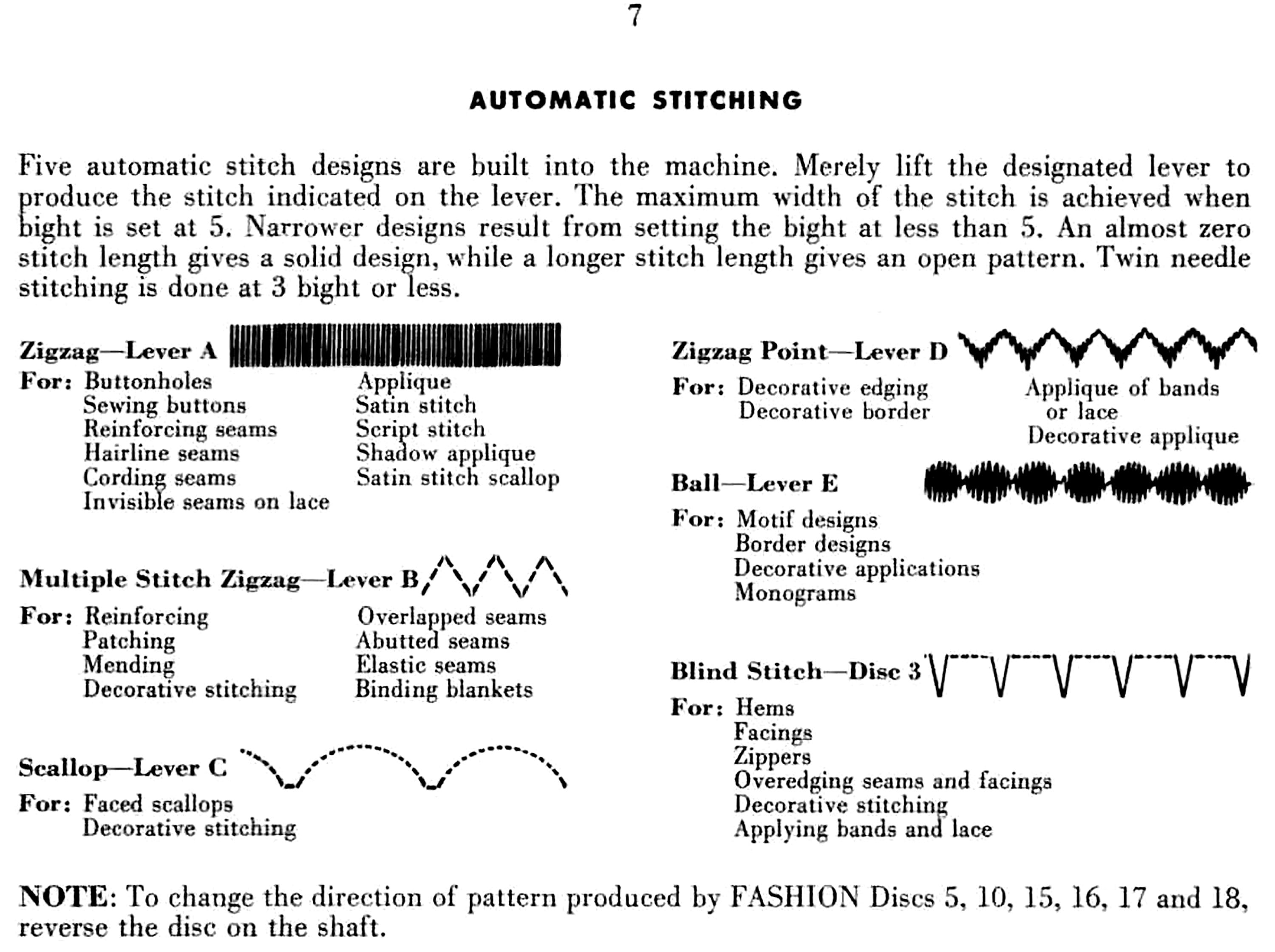 Individual SINGER Flat Cams Fashion Decorative Discs Zig-zag - Etsy UK