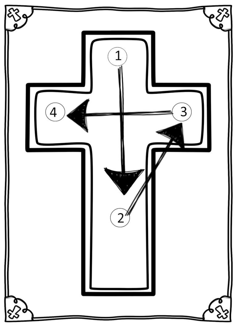 Teach the Sign of the Cross - Etsy