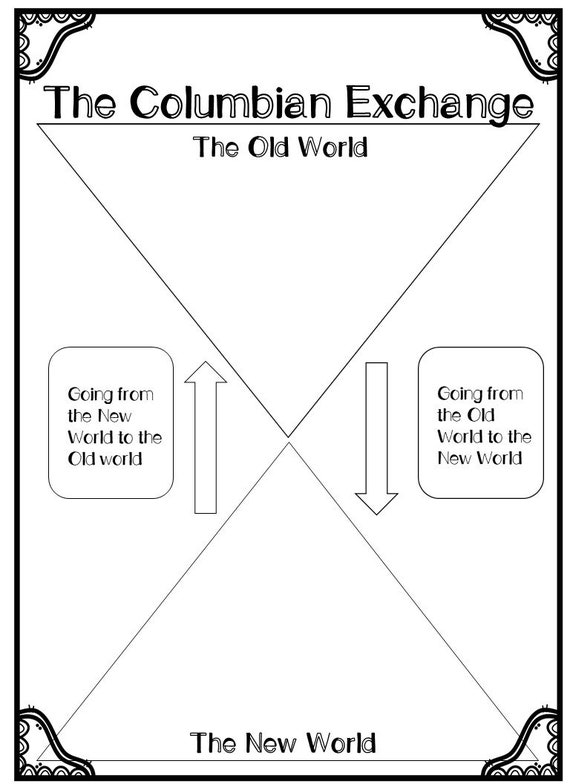 Columbian Exchange Anchor Chart