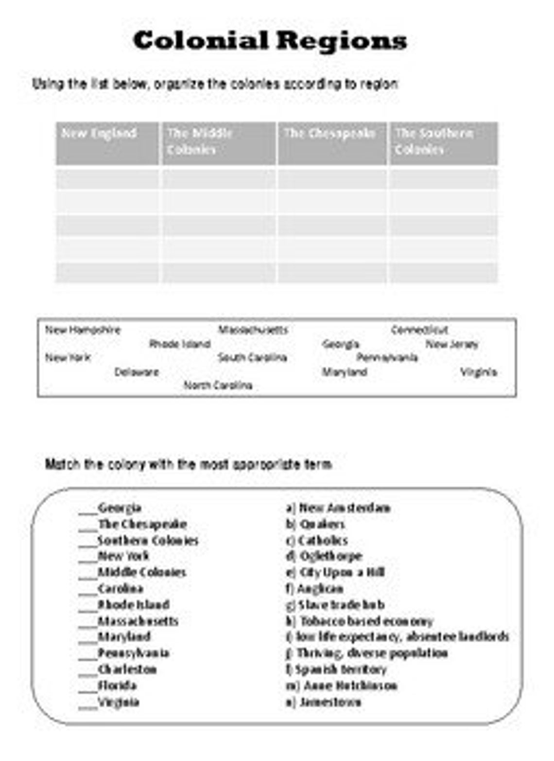 13 Colonies Map and Matching - Etsy