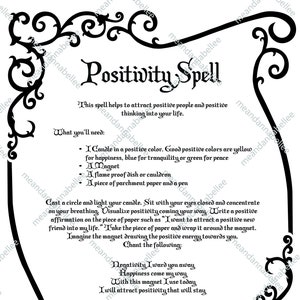 Positivity Spell Image | Witches' Dinner Party | Digital Clipart ...