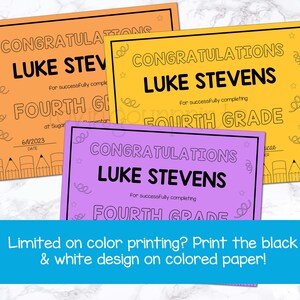 4th Grade Certificate, Editable Fourth Grade Certificates, Editable ...