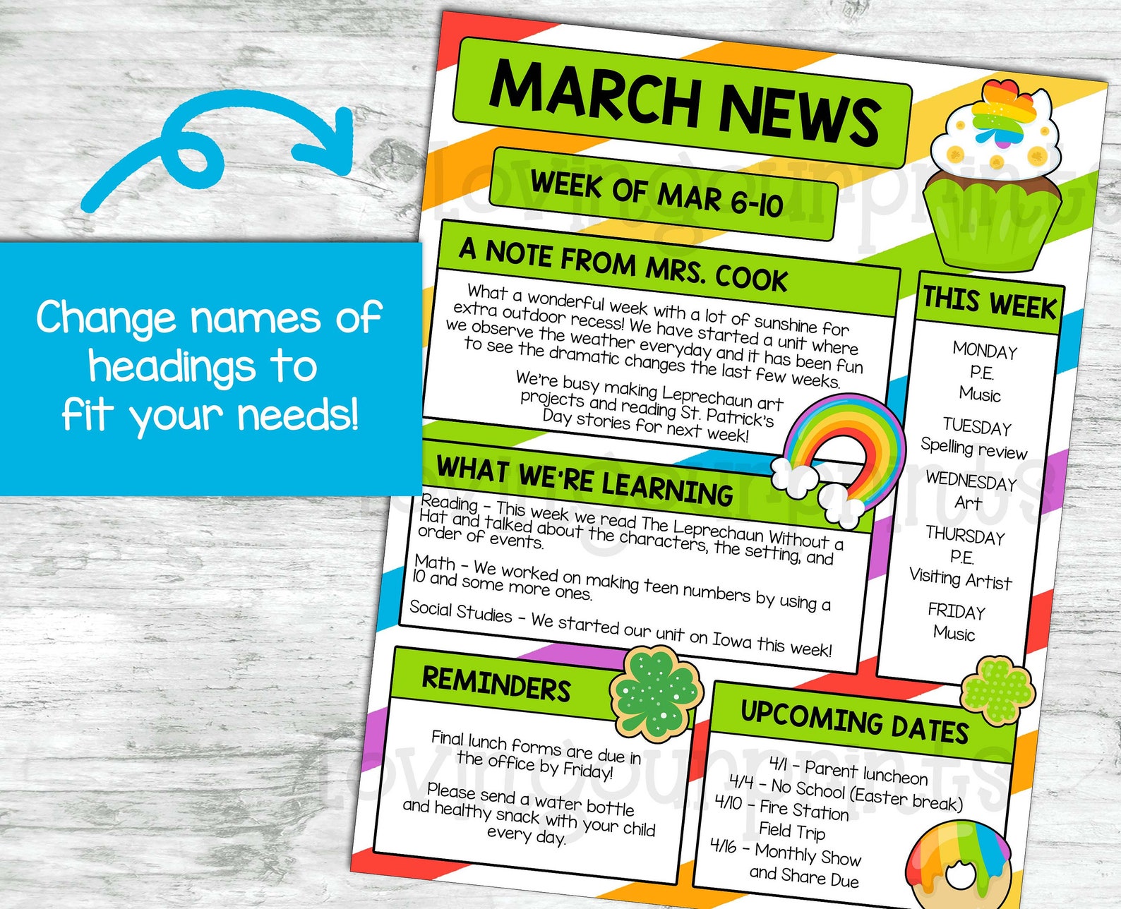 Editable March Newsletter Template, March Newsletter for Teacher ...