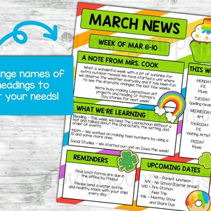 Editable March Newsletter Template, March Newsletter for Teacher ...