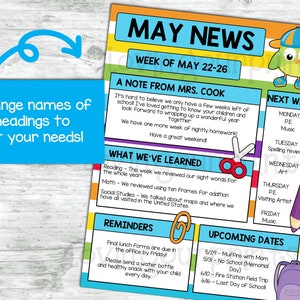 Editable Newsletter Template, Preschool Newsletter Template, Classroom ...