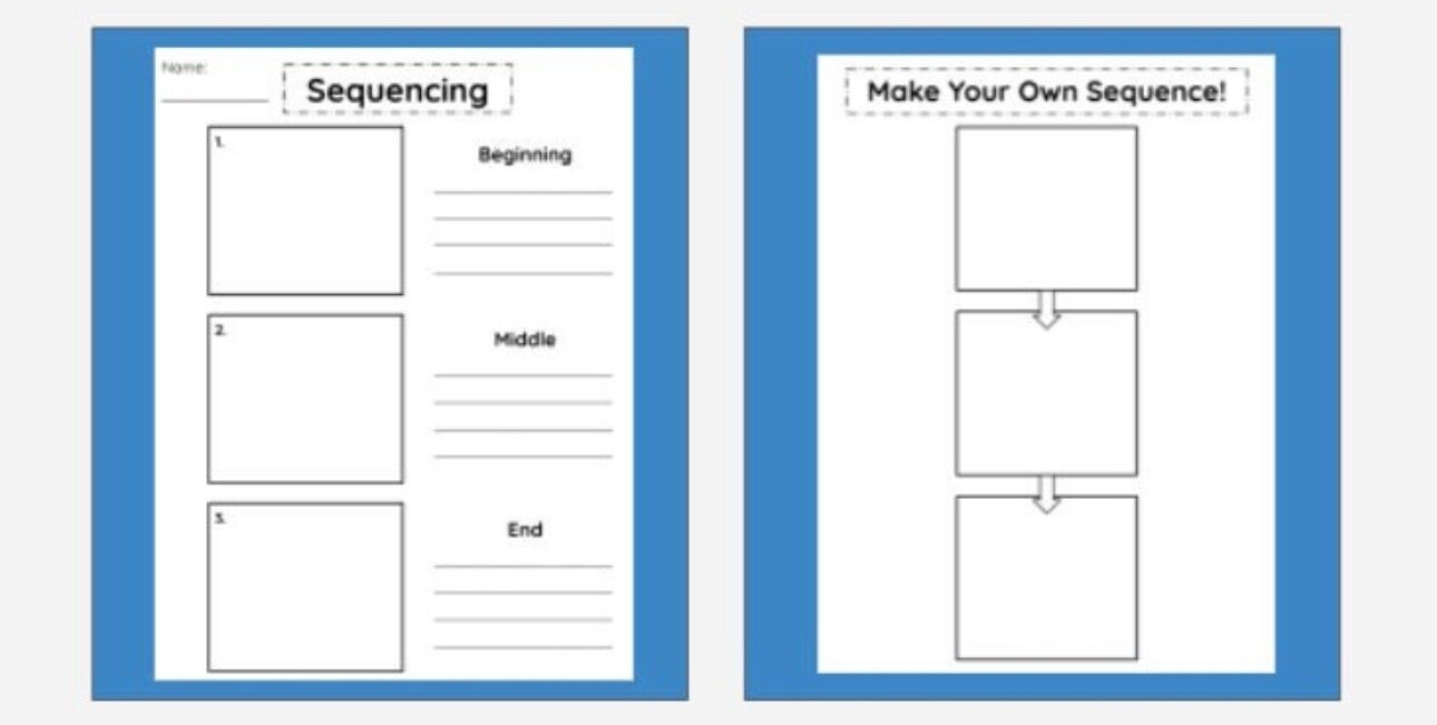 Sequencing Practice | Blank Worksheets | Draw and Write Your Own ...