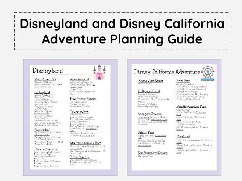 Disneyland California Theme Park Planner Template Updated 2024 - Etsy