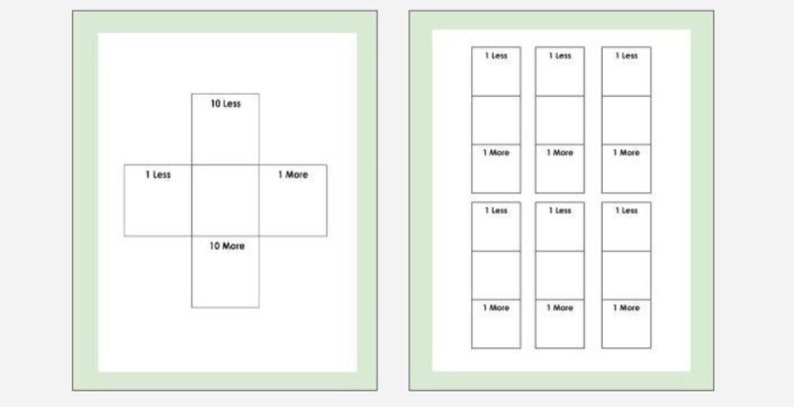 One Less, One More, Ten Less, Ten More - Etsy