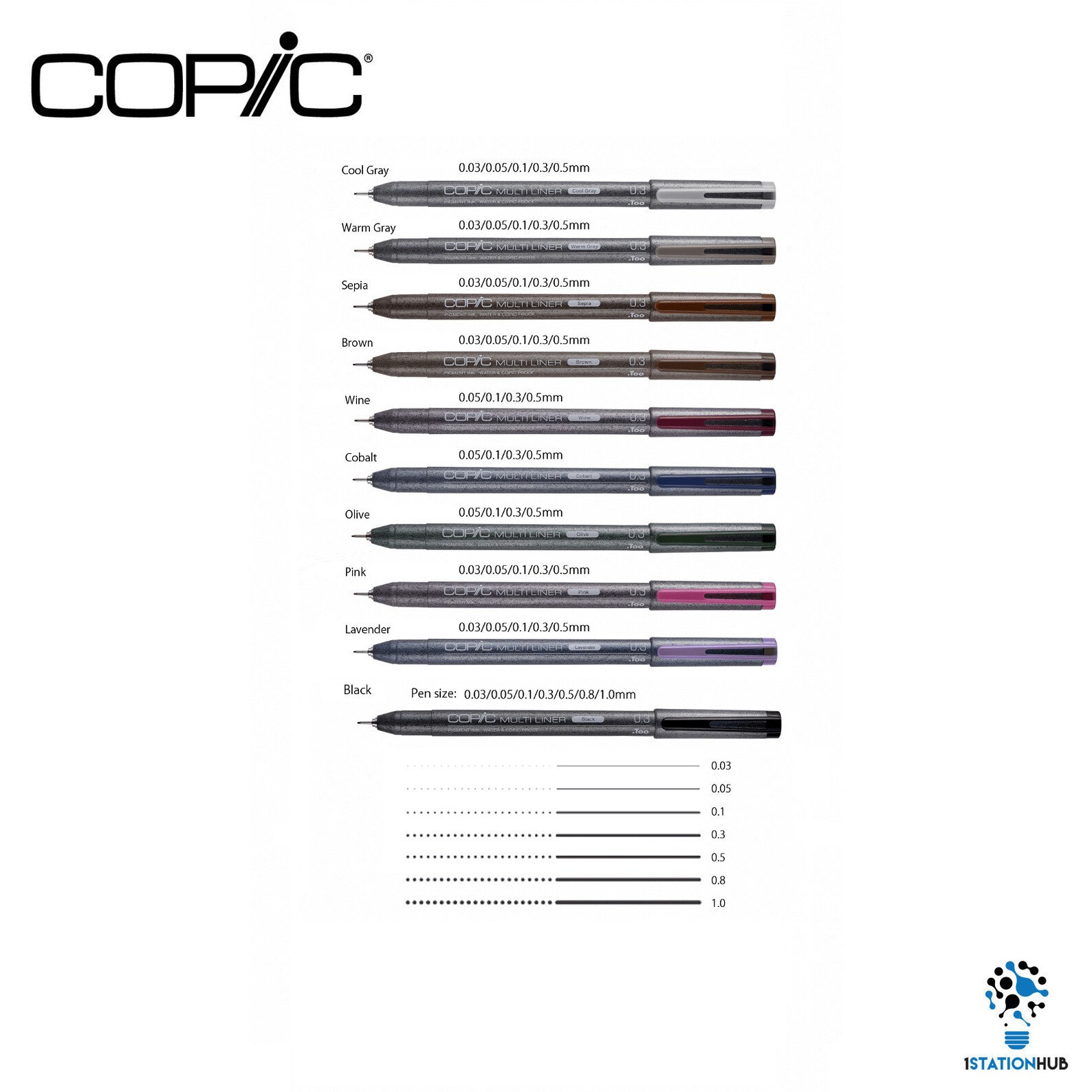 Copic Multiliner 4 Pieces Pen Set Color Ink Design Sketch Drawing - Etsy