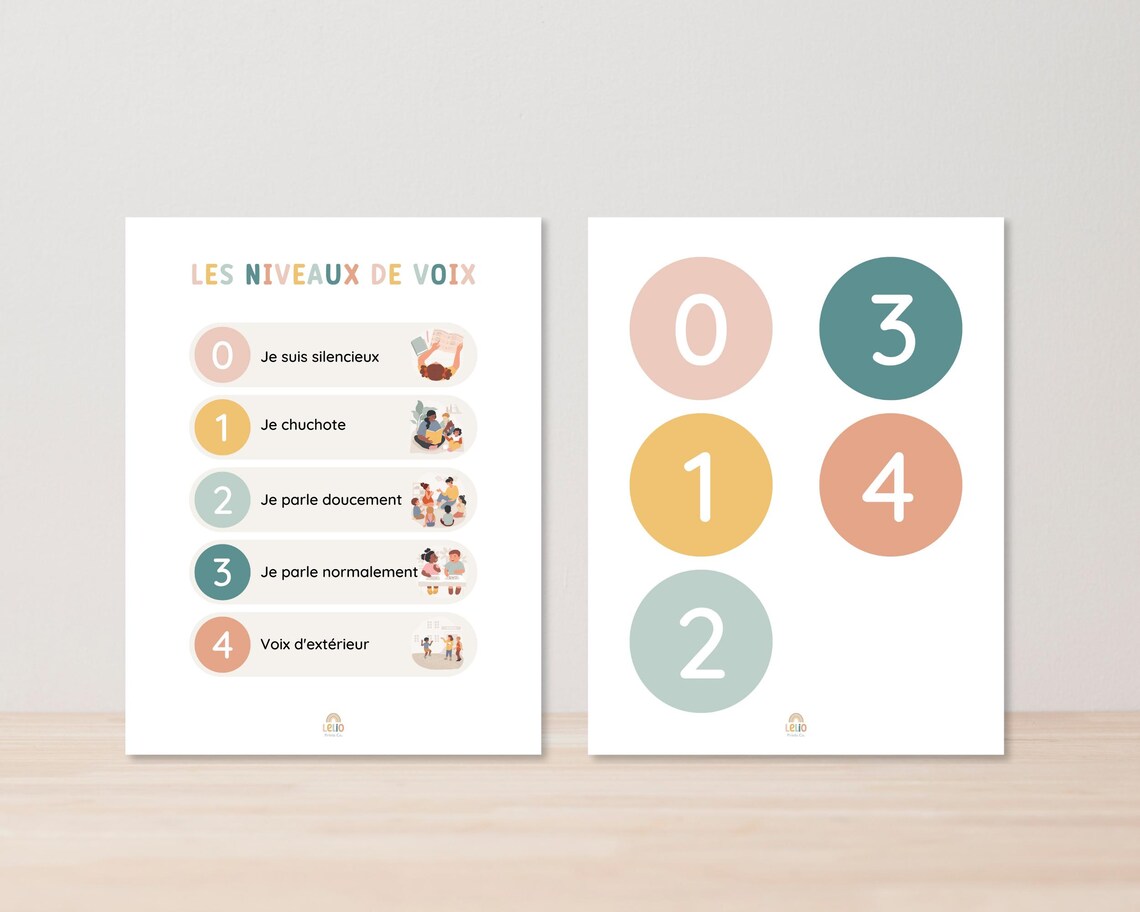 FRENCH | Voice Levels Classroom Poster and Label | Kids | Classroom ...