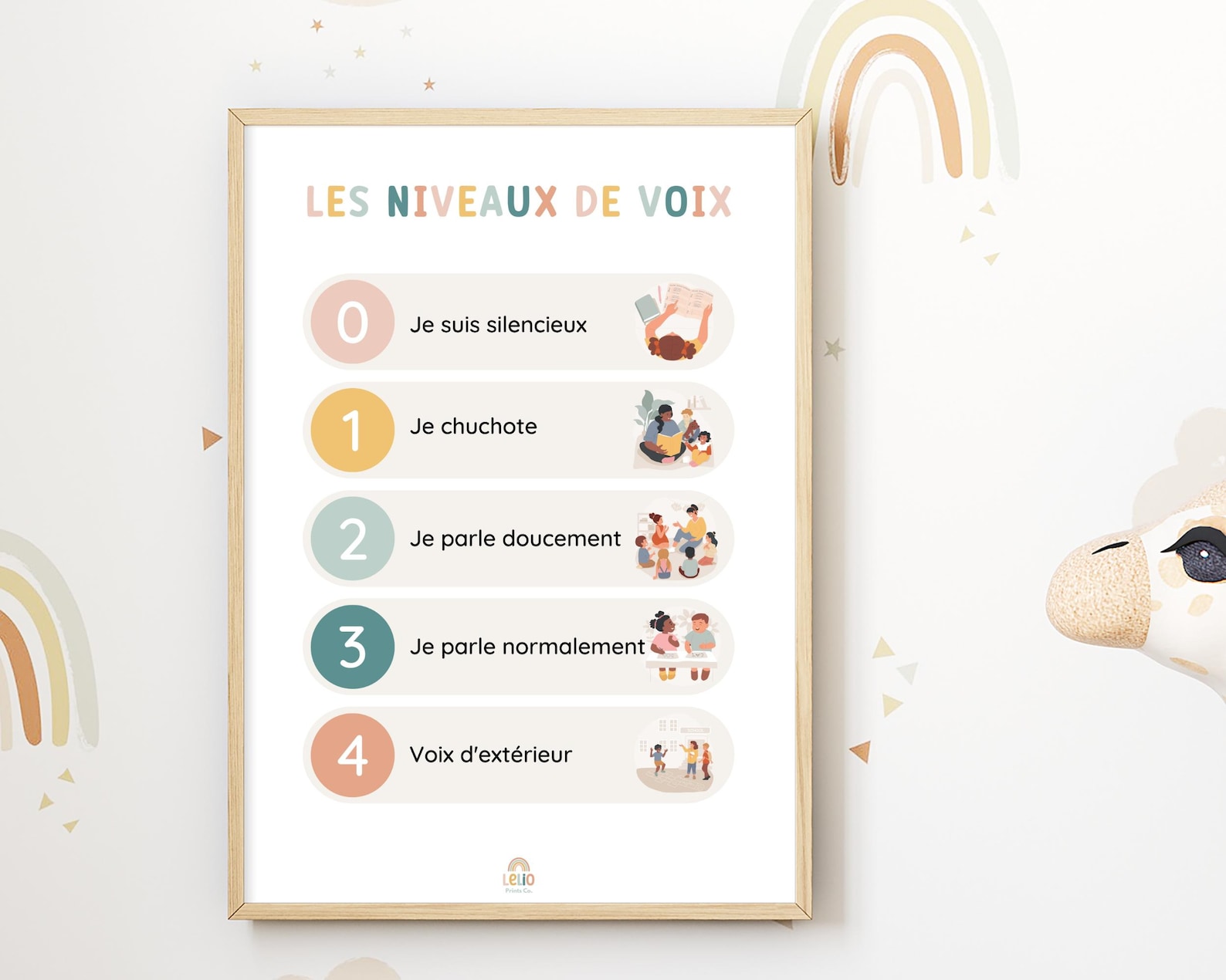 FRENCH | Voice Levels Classroom Poster and Label | Kids | Classroom ...