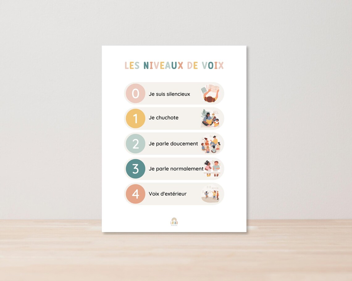 FRENCH | Voice Levels Classroom Poster and Label | Kids | Classroom ...