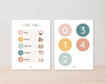 FRENCH Voice Levels Classroom Poster and Label Kids Classroom Voice ...