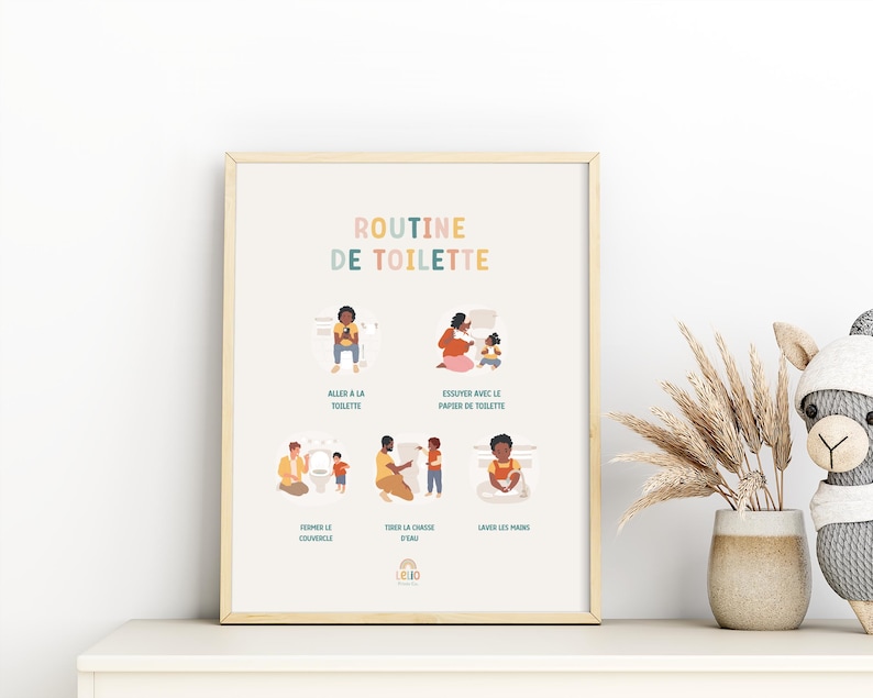 FRENCH Potty Training Checklist Printable | Kids | Toddler Toilet ...