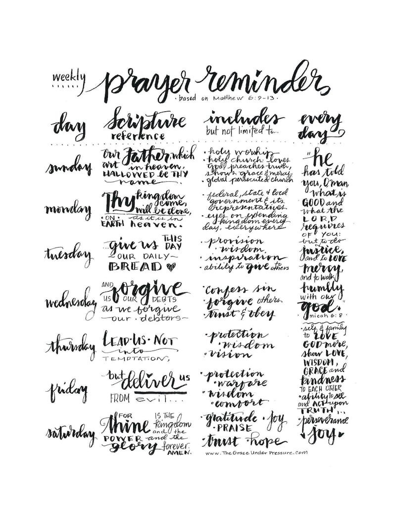 The Lord's Prayer Weekly Prayer Guide Reminder Sheet - Etsy