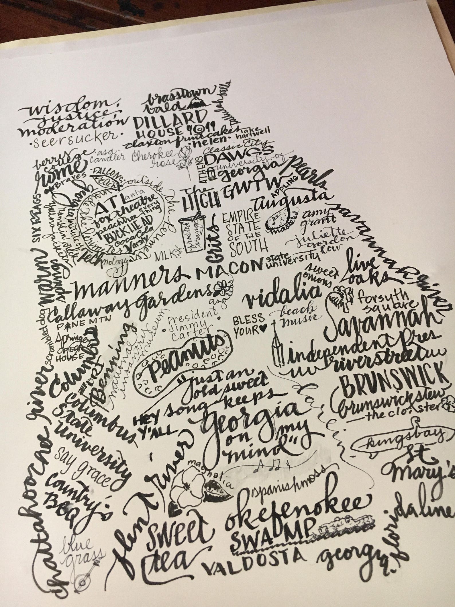 Georgia Words State Wall Art Print Calligraphy Hand-lettered 8.5" X 11 ...