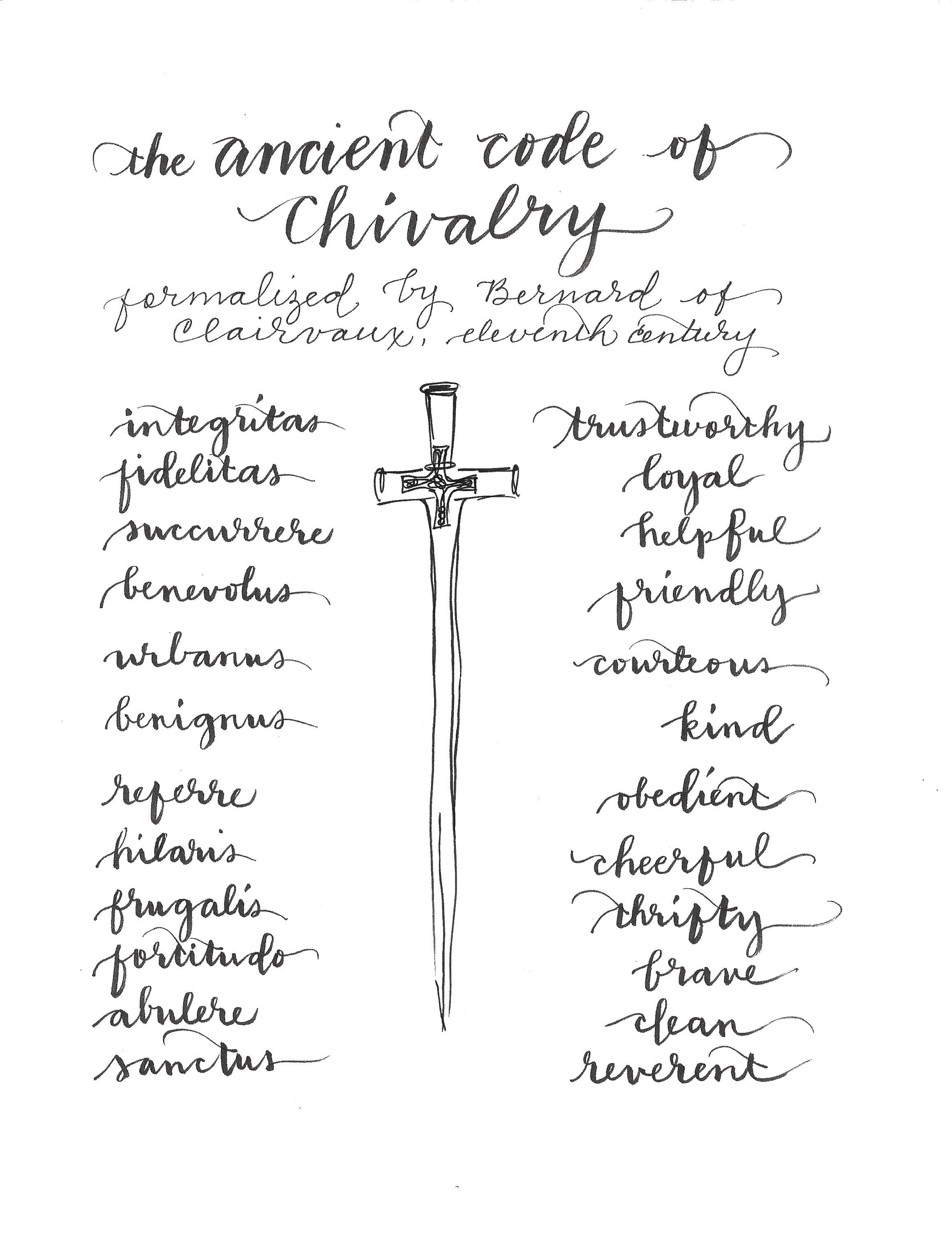Code Of Chivalry