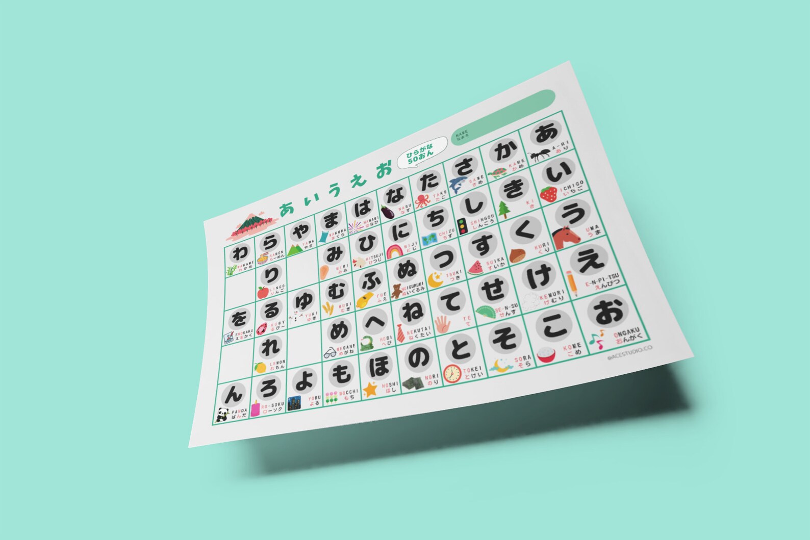 HIRAGANA Educational Learn JAPANESE Poster Chart Kids Room Education - Etsy