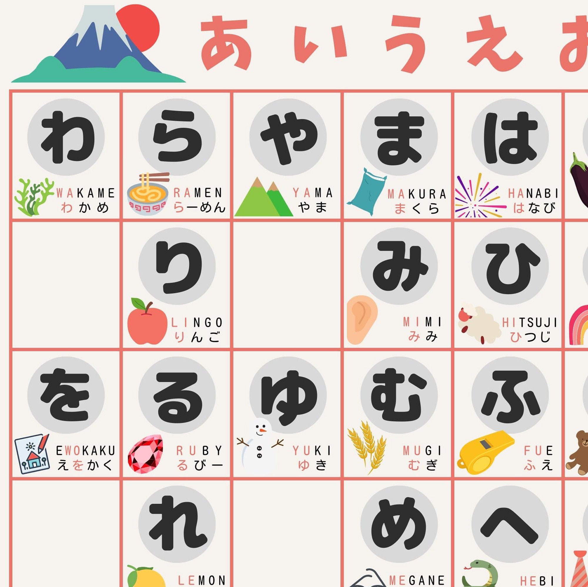 Japanese Hiragana Katakana Alphabet Chart Educational Prints For ...