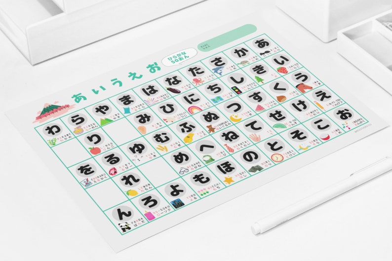 HIRAGANA Educational Learn JAPANESE Poster Chart Kids Room Education - Etsy