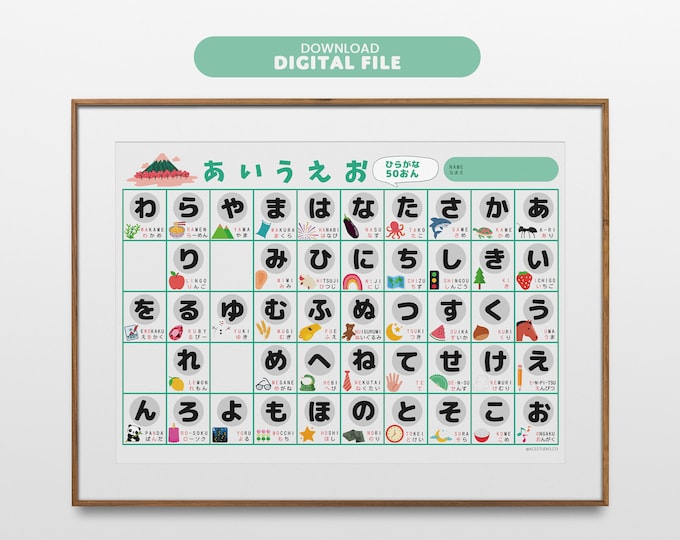 Hiragana Chart White, PRINTABLE Educational Hiragana Poster, DIGITAL ...