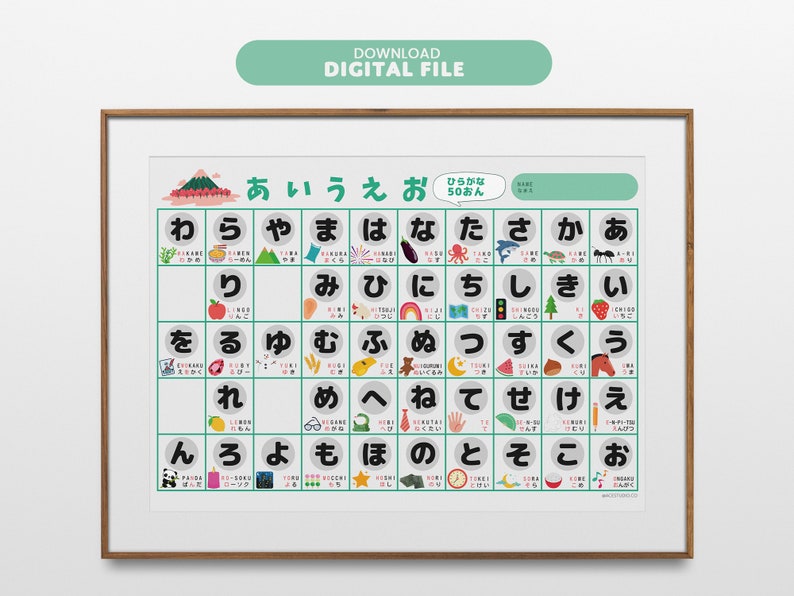 HIRAGANA Educational Learn JAPANESE Poster Chart Kids Room Education - Etsy