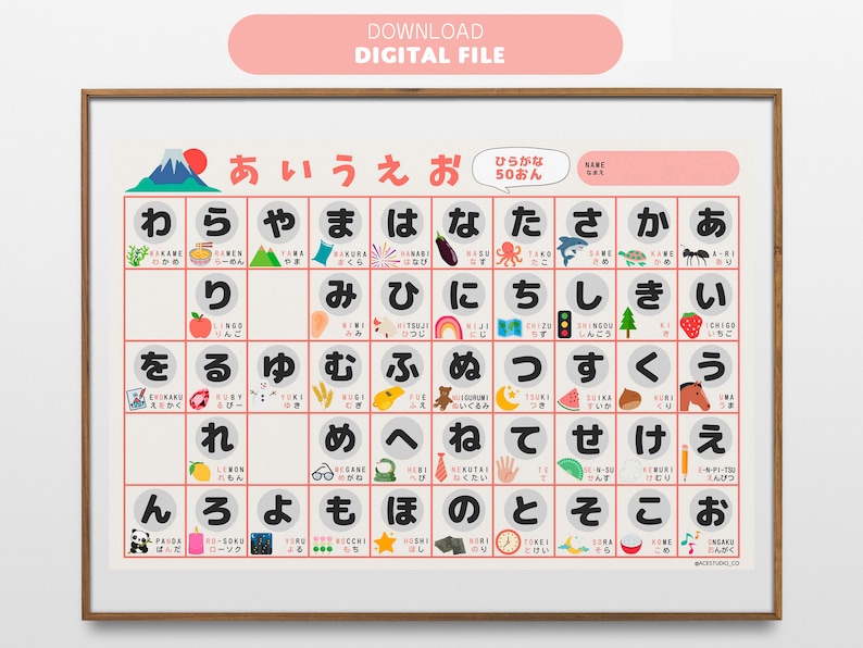 Hiragana Chart Poster: Learn Japanese Alphabet (digital Download) - Etsy UK
