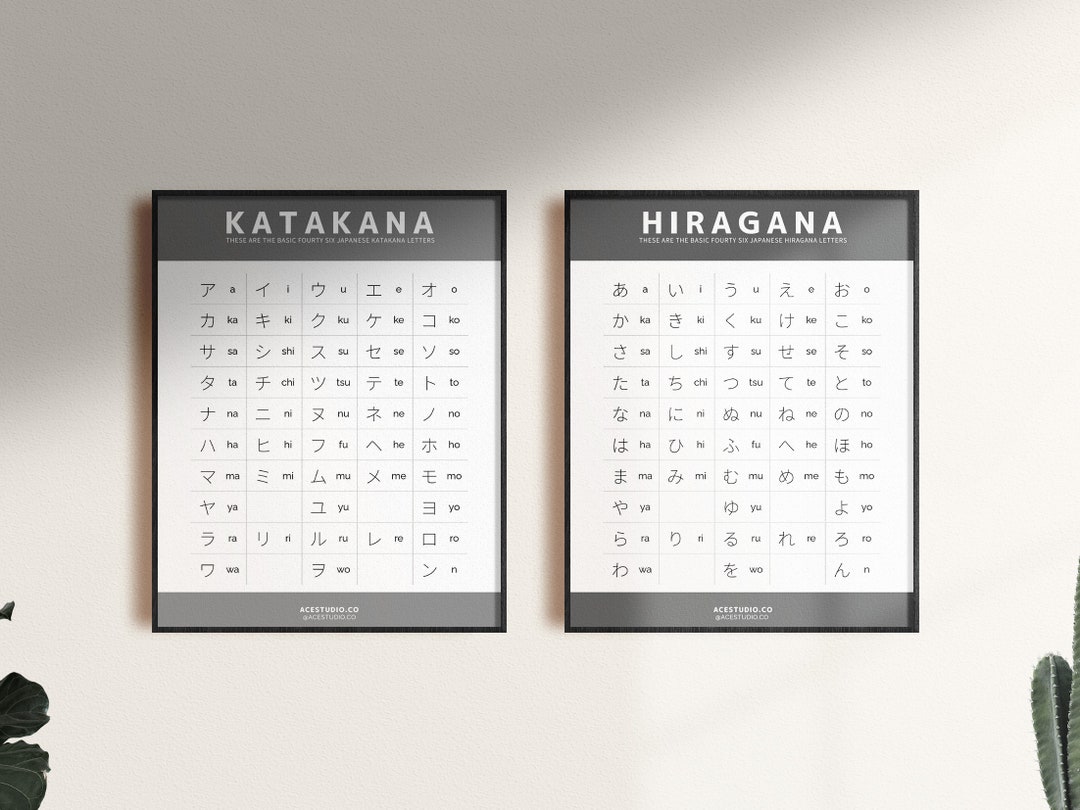 Learn Japanese Hiragana Katakana Chart Poster Printable - Etsy