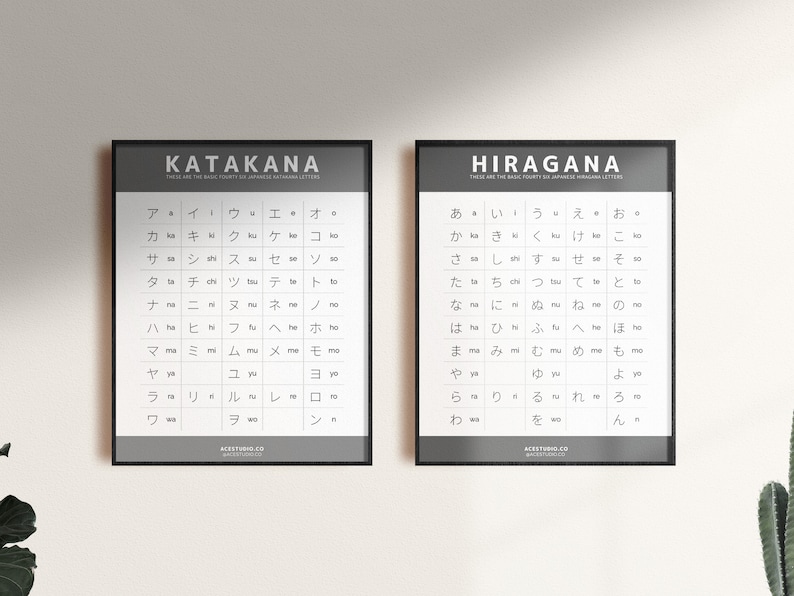 Learn Japanese Hiragana Katakana Chart Poster Printable Educational ...