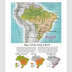 DOWNLOADABLE Classroom Terrain Map of BRAZIL- Vintage Geography Poster ...