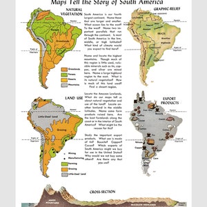 PRINTABLE Map of South America's Natural Vegetation, Terrain & Land Use ...