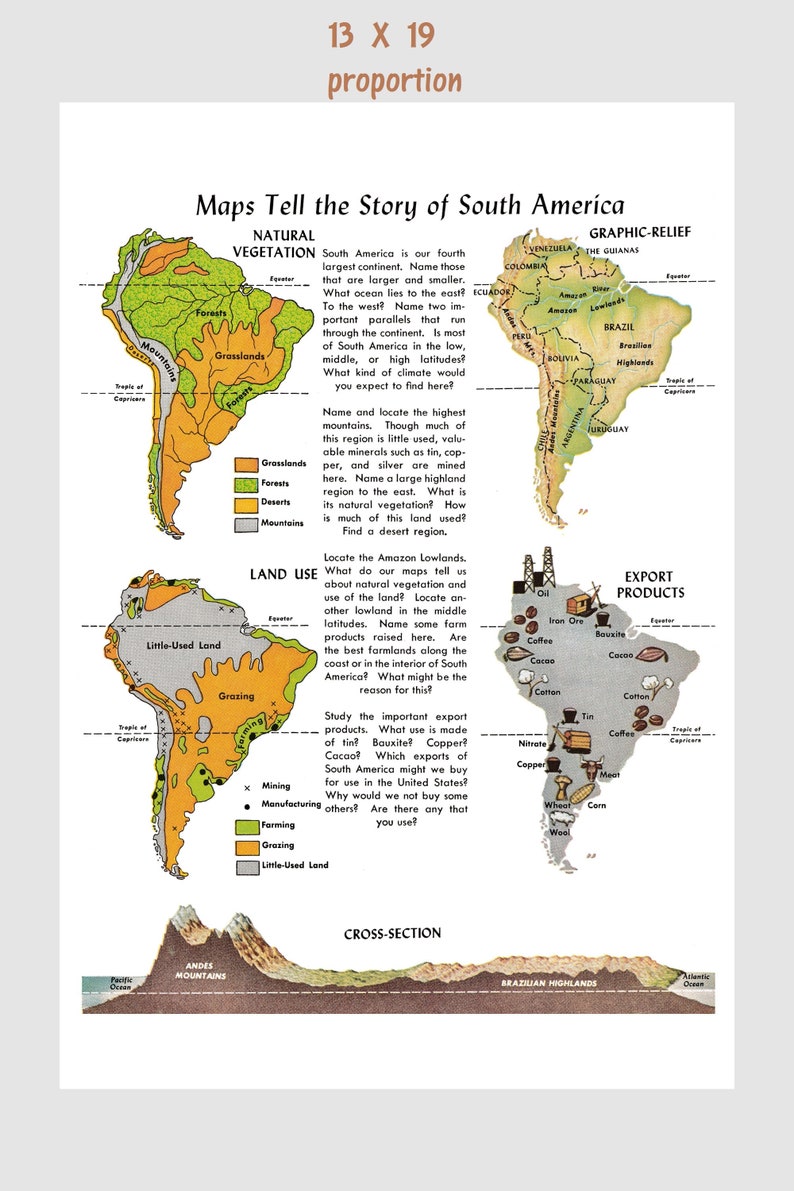 PRINTABLE Map of South America's Natural Vegetation, Terrain & Land Use ...