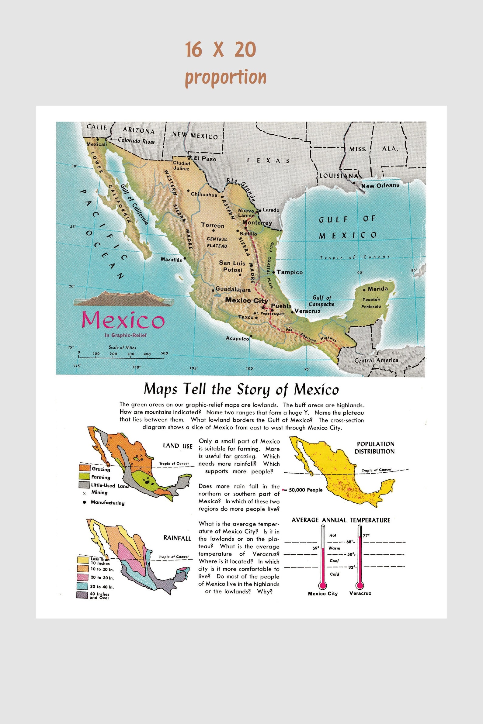 PRINTABLE Mid-century Relief Map of Mexico for Primary Grades ...