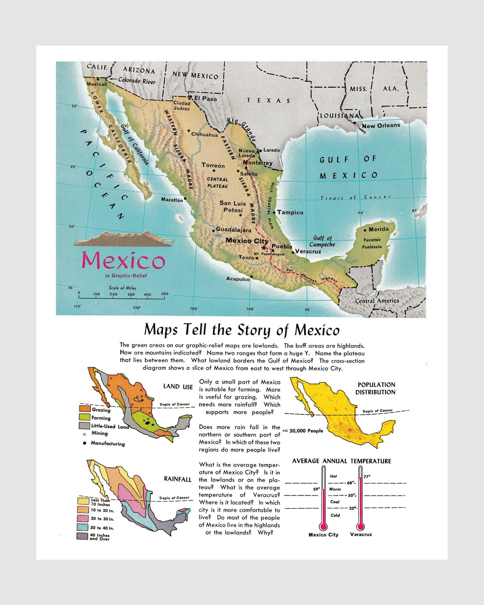 PRINTABLE Mid-century Relief Map of Mexico for Primary Grades ...